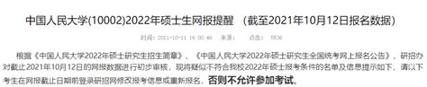 非全日制研究生和全日制研究生差别有哪些？ 知乎