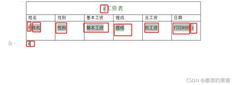Ebs之实现报表的两种方式ebs系统的报表 Csdn博客