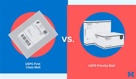 USPS First Class Vs Priority Upcoming Changes EHub
