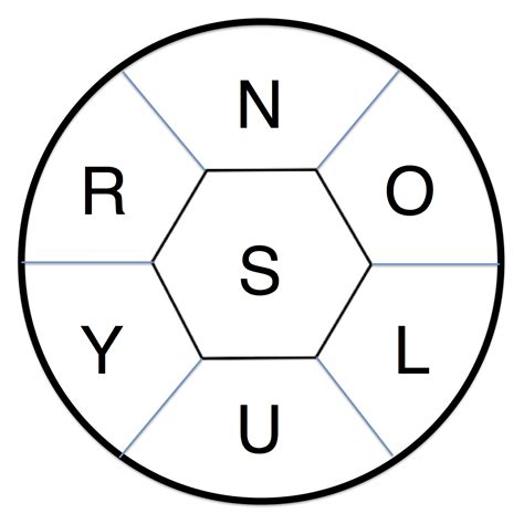 No Computers How Many 5 Letter Words Can You Find Puzzling Stack