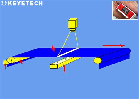 Ai Algorithm Visual Inspection System Streamline Manufacturing Quality