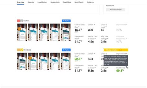 splitmetrics overview youtube