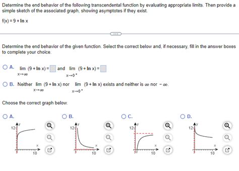 Solved Determine The End Behavior Of The Following