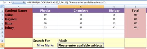 Hlookup Function In Excel