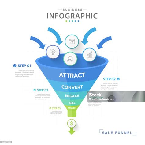 인포그래픽 5 레벨 현대 판매 깔때기 다이어그램 화살표 프리젠 테이션 벡터 인포 그래픽 깔때기에 대한 스톡 벡터 아트 및 기타 이미지 깔때기 인포그래픽 마케팅 퍼널