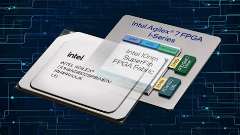 领先amd！intel Fpga首发支持pcie 50和cxl 20：性能、带宽大幅提升 Linuxeden开源社区