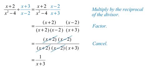 Rational Expressions