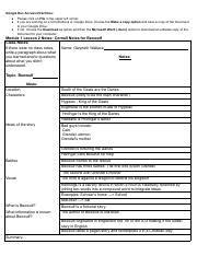 Comprehensive Study Guide On Beowulf S Story In Module Lesson