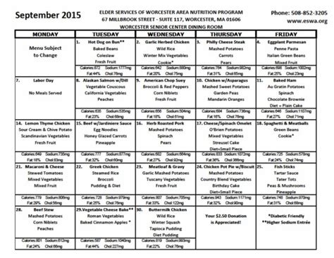 Sample Menus For Gout Sufferers