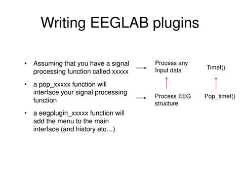 Ppt Eeglab Documentation Powerpoint Presentation Free Download Id