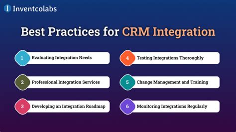What Is CRM Integration Benefits Best Practices In 2024