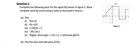 solved f t question 1 complete the following parts for the