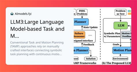 Llm3large Language Model Based Task And Motion Planning With Motion