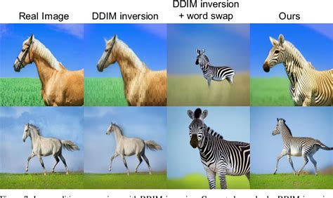 Figure 1 From Energy Based Cross Attention For Bayesian Context Update In Text To Image