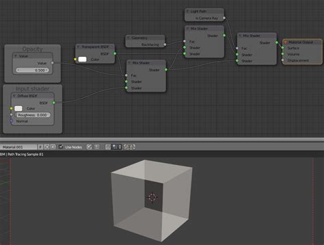 Rendering How To Disable Backface Culling Blender Stack Exchange