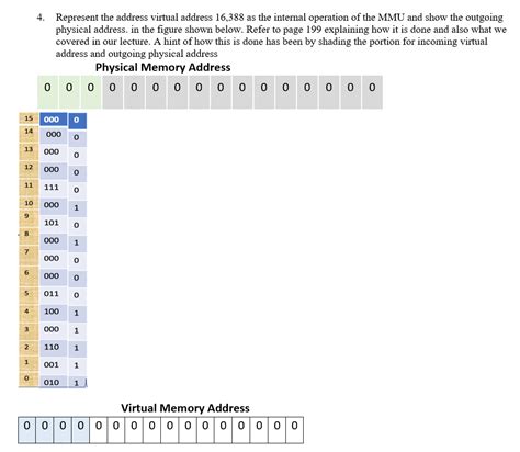 Solved 4 Represent The Address Virtual Address 16388 As