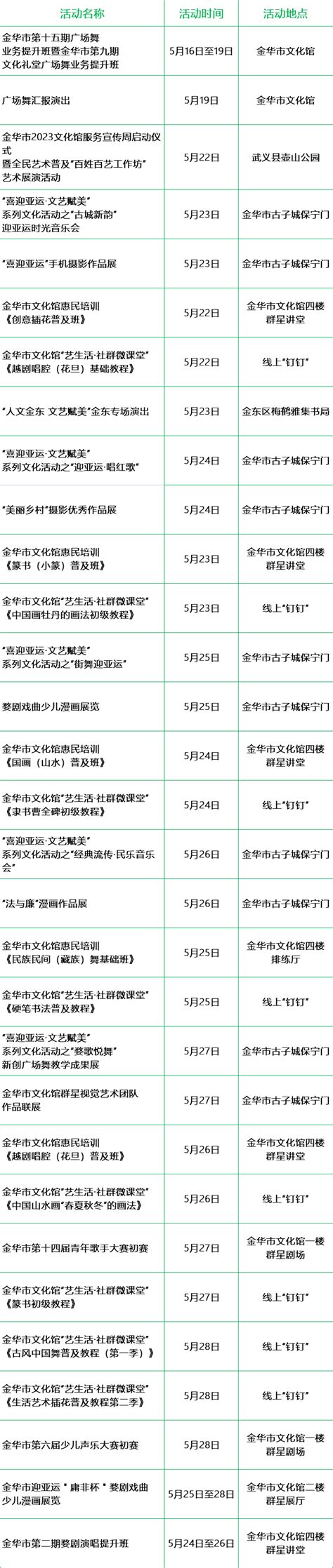 文化馆服务宣传周 精品活动推荐 金华 婺剧 空间