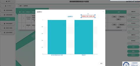 基于springboot Vue高校教务管理系统 计算机源码软件工程专业源码成品小熊源码网
