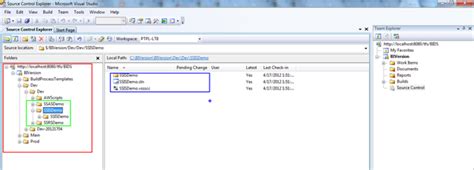 Tfs Data Integration