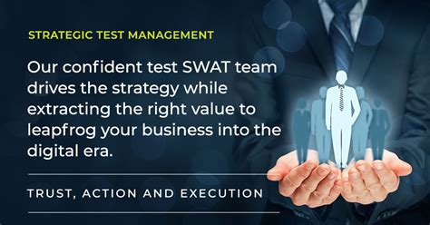 Strategic Test Consulting Inspired Testing