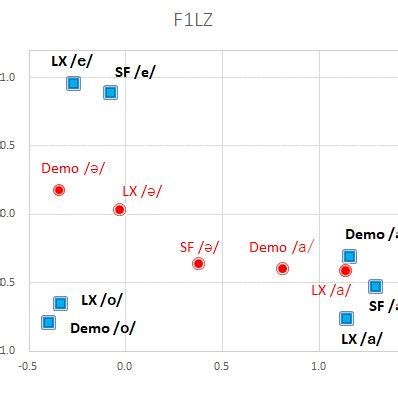 MRI Image Of The Anatomy Of Hetero Sexual Intercourse 1 Download Scientific Diagram