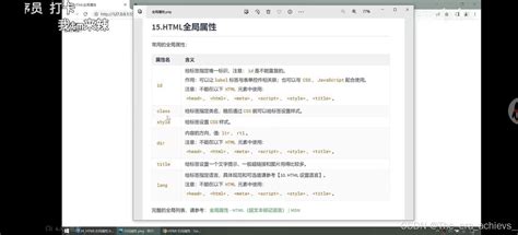 02html4与css2学习前端 Csdn博客 02html4与css2学习前端 Csdn博客