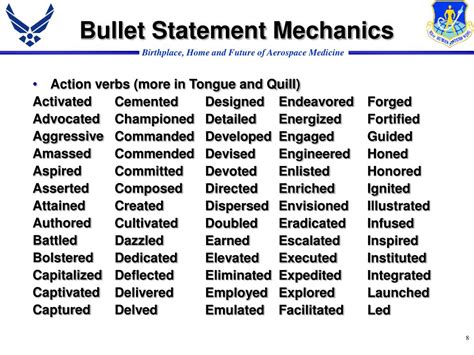 Ppt Bullet Writing Powerpoint Presentation Free Download Id 4951803