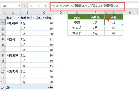 这样使用数据透视表你会用吗