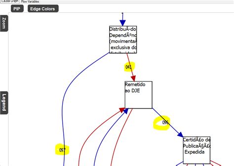 Discovery Of Hybrid Process Models Kch Workflows Knime Community Forum