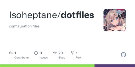 GitHub Isoheptane Dotfiles Configuration Files