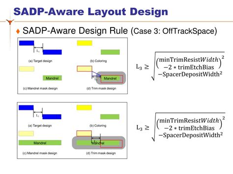 Ppt Self Aligned Double Patterning Aware Pin Access And Standard Cell Layout Co Optimization