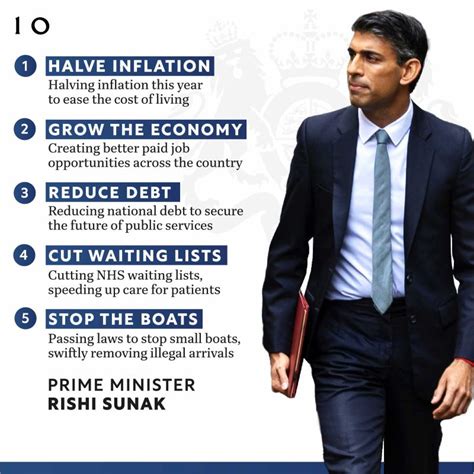 Hamidur Rahman Pmp Itil On Linkedin Trust Is Not Given But Its Should Be Earned