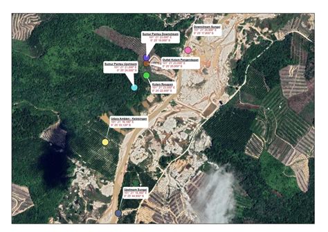 mengatur label multiline dengan koordinat x dan y di arcmap lapak gis