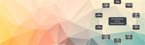 Genai In Data Processing Unlock Efficiency And Agility