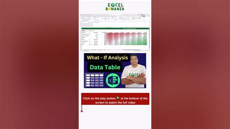 Excel What If Analysis Data Table Show Results For Different
