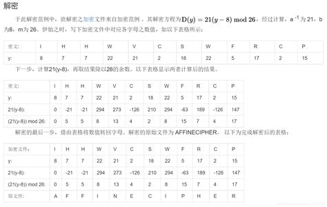 密码学基础（二）单表 置换密码 凯撒密码 棋盘密码 乘法密码 仿射密码 多表 Vigenere方阵替换式密码数学建模题 Csdn博客