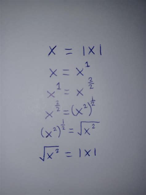 Why Is Sine An Odd Function And Cosine An Even Function Raskmath