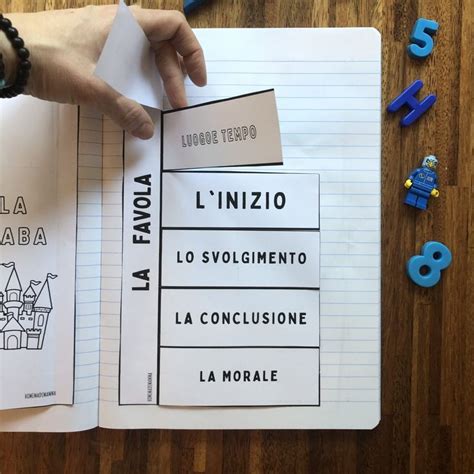 Alla Scoperta Della Favola Nel 2024 Attività Di Grammatica Le Idee