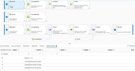 Need To Add Header And Trailer Record In A Csv File Azure Data Factory Stack Overflow