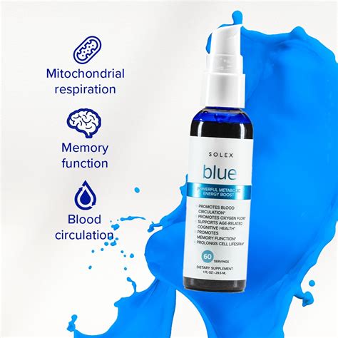 Methylene Blue Nanotechnology Trending Ao Scan Global