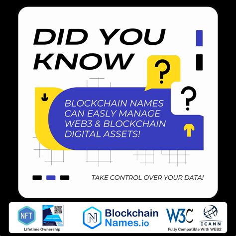 blockchain names a solution for web3 nfts blockchain names posted on the topic linkedin
