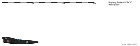 Shipbucket Fd Scale Au By Vexiphile On Deviantart