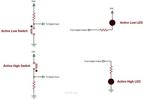 working with positive and negative logic