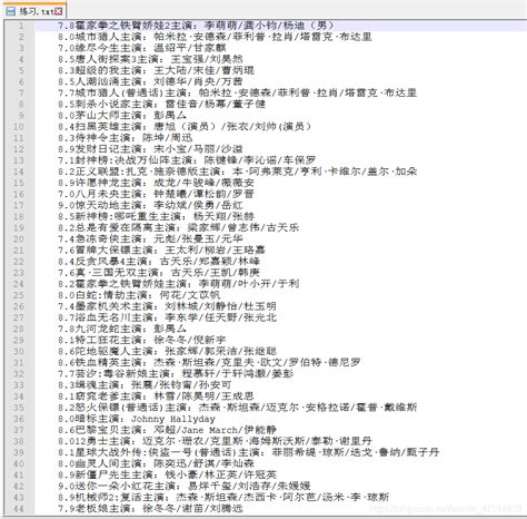 python爬取愛xx熱門電影 tw511教學網