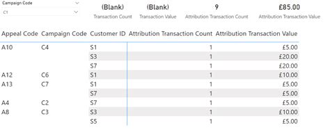 Visual Filter Breaking Drill Through Microsoft Fabric Community