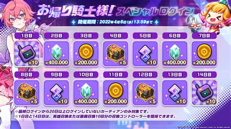 「ガーディアンテイルズ」，ワールド10と新英雄“未来姫”が1月26日に登場。スーパーコスチュームや鏡の狭間など今後実装予定の新機能も明らかに