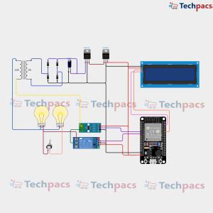 Techpacs Canada Ltd STEM Education Kits And Research Projects Store In Canada Techpacs