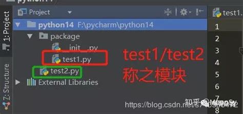 Python小课堂15 史上最详细的包和模块import讲解篇 知乎