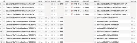 How Do I Write Objectid Type Field Data To Mong Content Archive Read Only