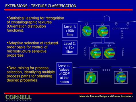 Ppt Classification And Representation Of Microstructures Using